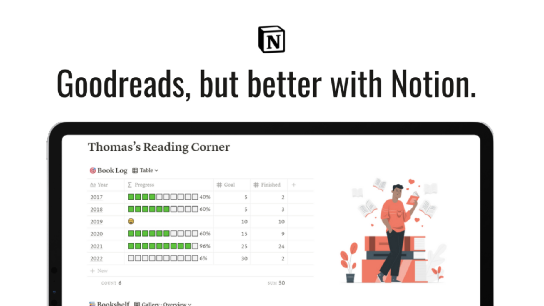 Notionery — Notion Template Marketplace